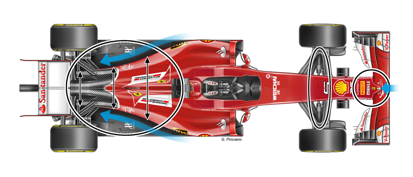 Formula 1, Ferrari 2016: ecco come sarà - Formula 1 - Automoto.it