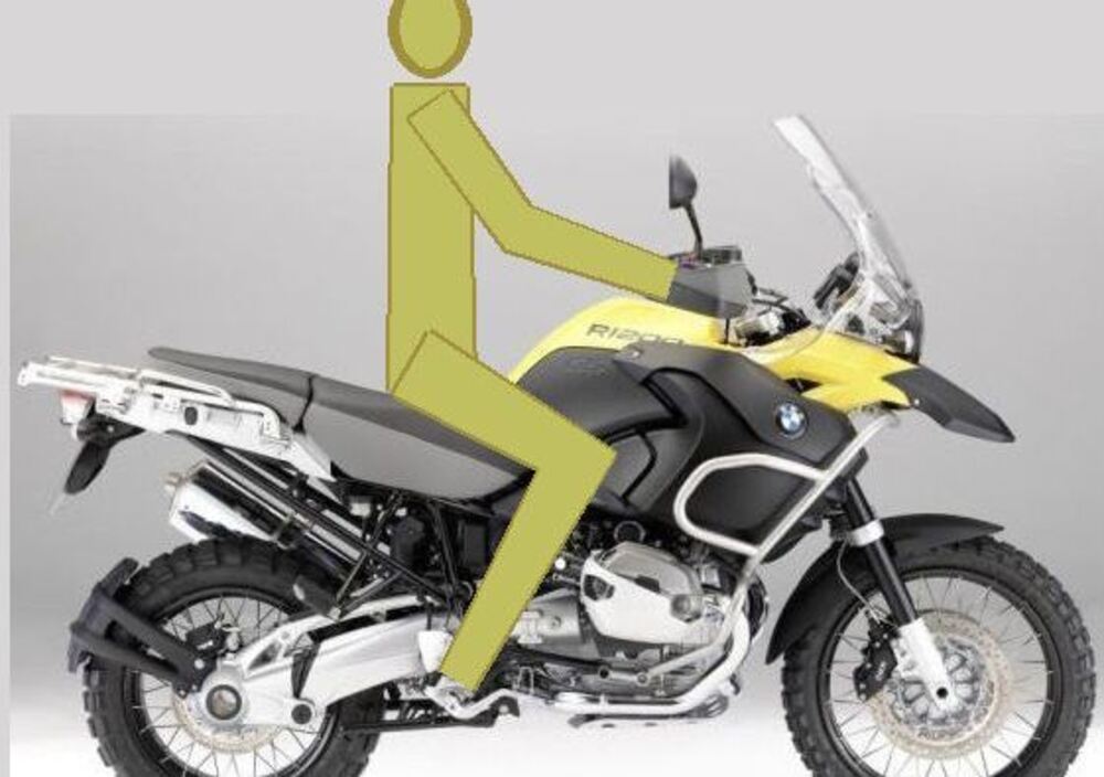 Cycle-ergo.com, in sella con un clic - News - Moto.it