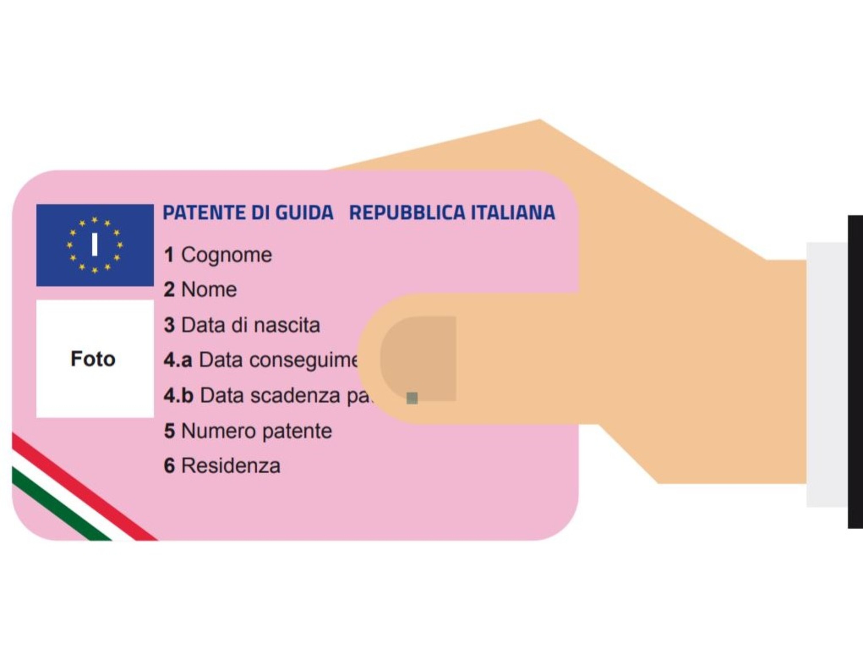 Bollettini rinnovo patente: cosa sono, quali sono e quanto si spende ... Bollettini rinnovo patente: cosa sono, quali sono e quanto si spende ...