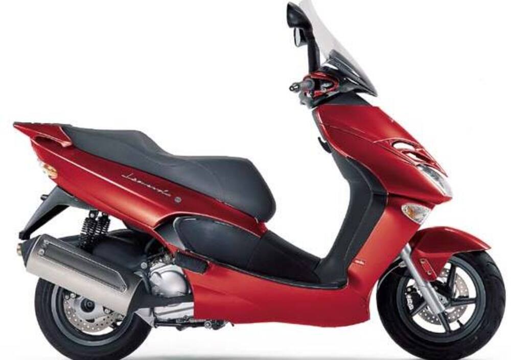 Aprilia Leonardo 250 (2001 - 04) ST, prezzo e scheda tecnica - Moto.it