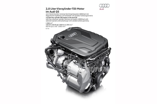 Audi rivoluziona i suoi motori diesel: ecco chi sono i nuovi TDI - News ...