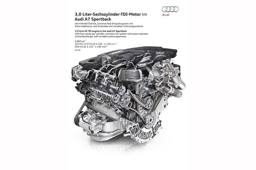 Audi rivoluziona i suoi motori diesel: ecco chi sono i nuovi TDI - News ...